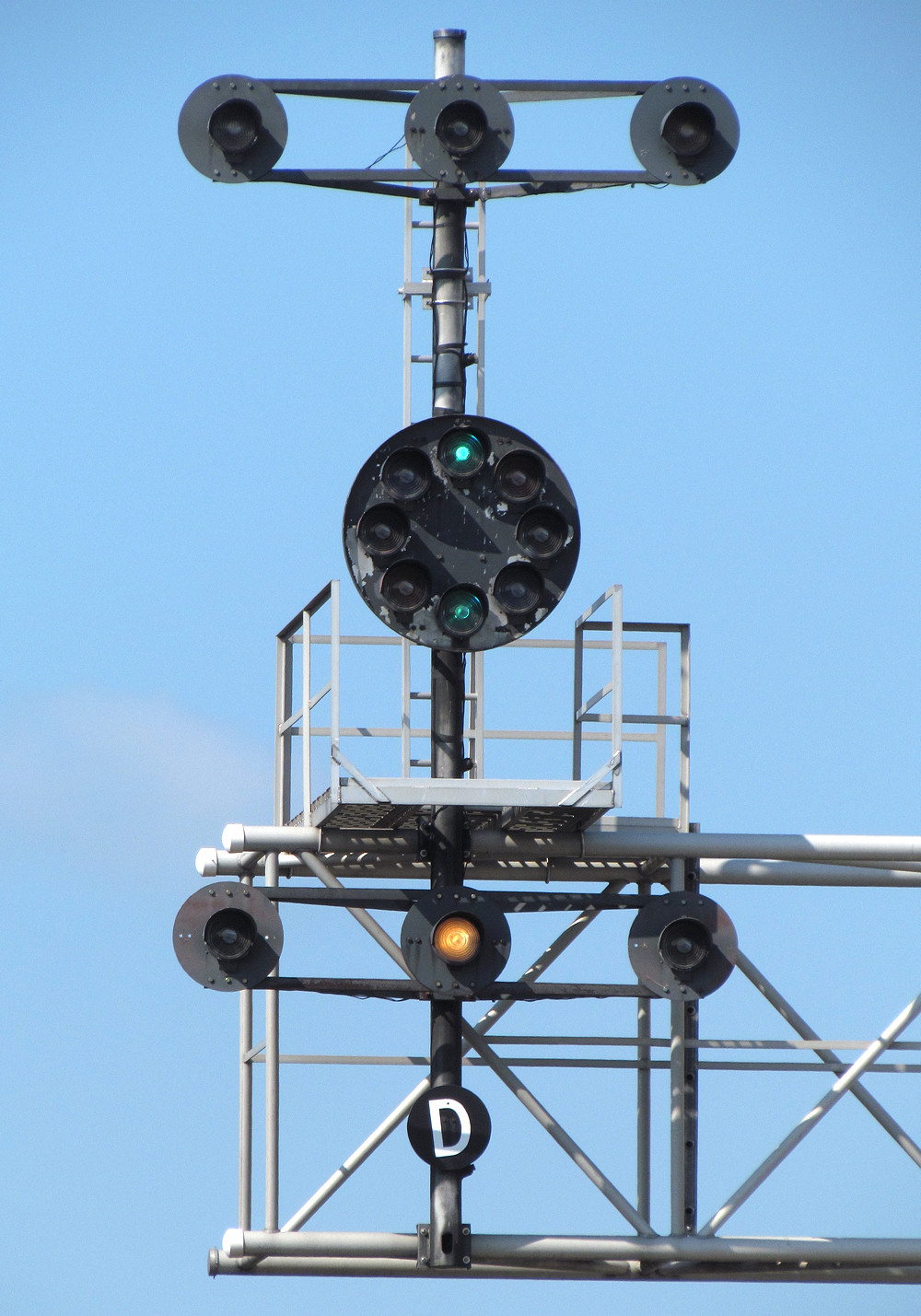 The Position Light: Full Up - Signals that Like to Show it All