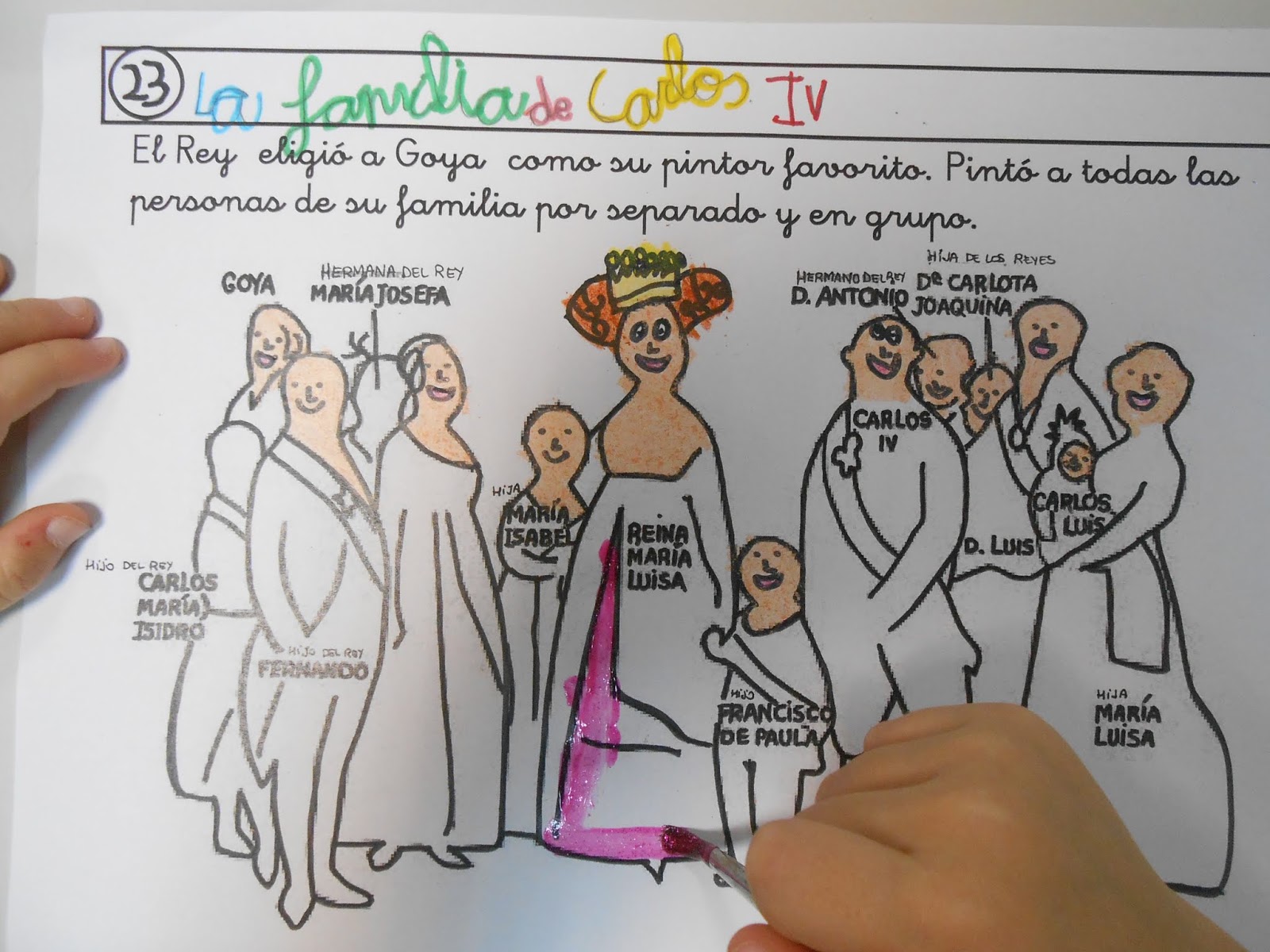 La clase de los Marcianit@s: La familia de Carlos IV