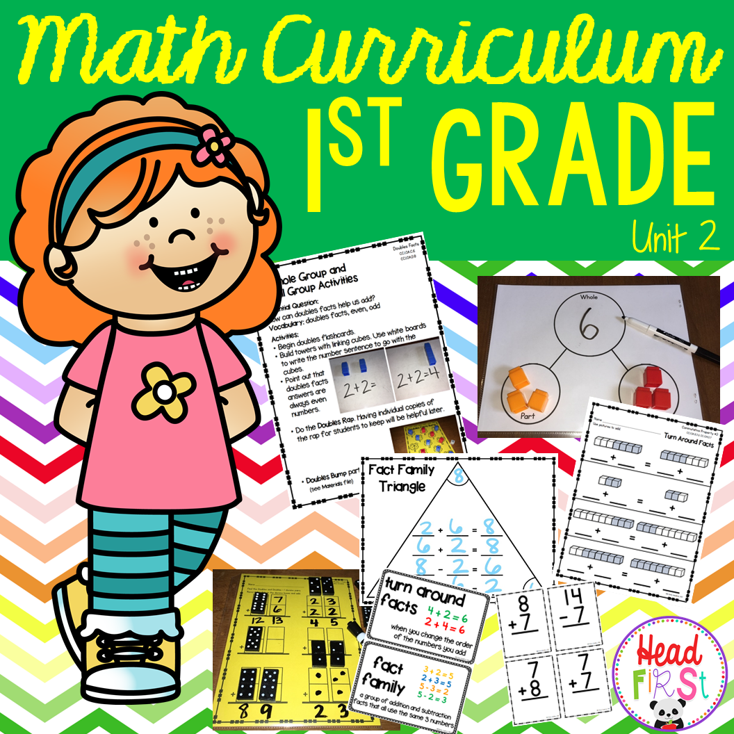 Headfirst - a blog for primary teachers by a first grade teacher: First ...