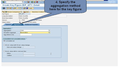 SAP BI / ABAP: Creating InfoObjects: Key Figures