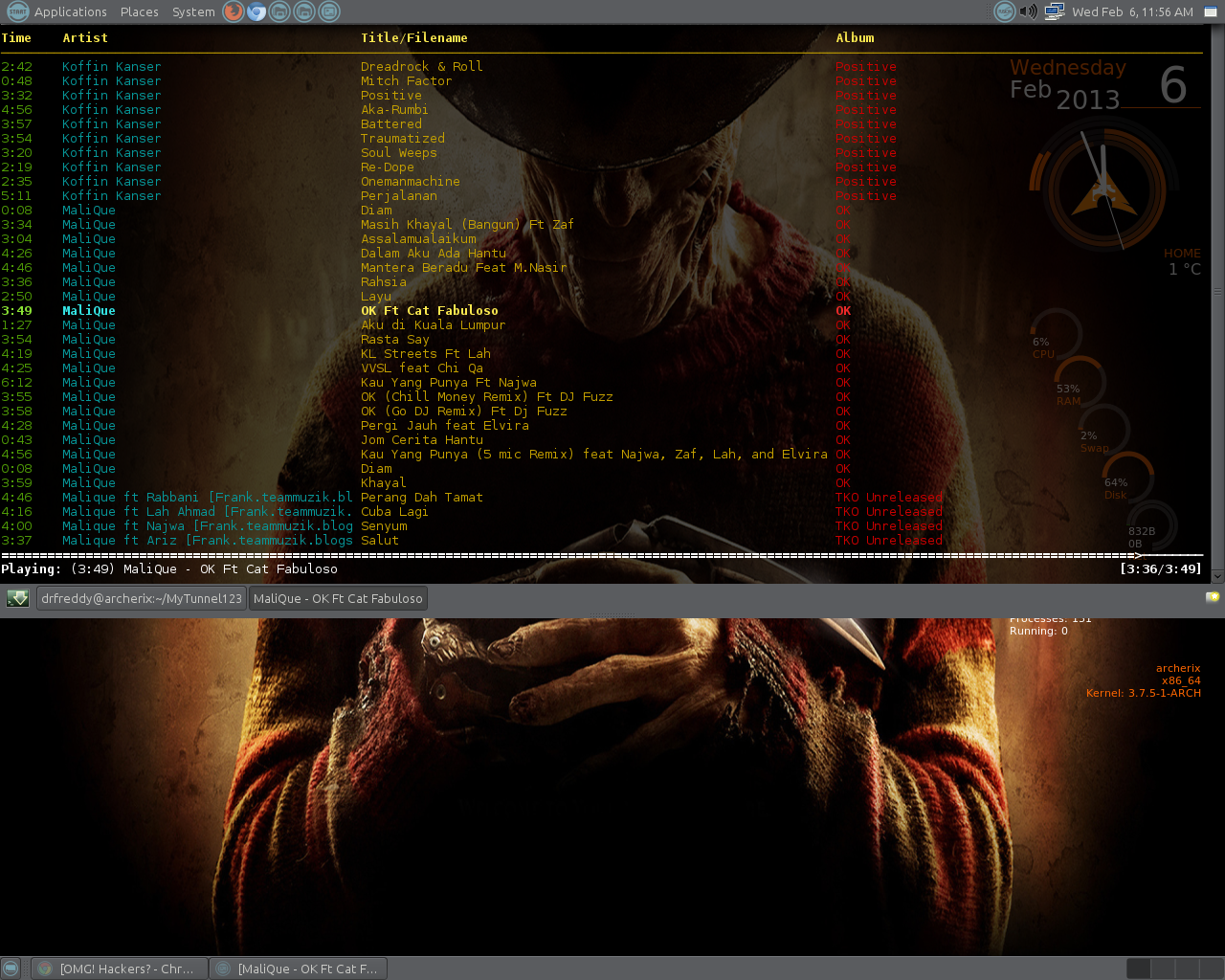 Memasang dan Memainkan Muzik Pada MPD + Ncmpcpp