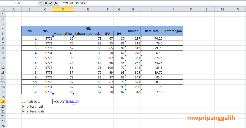 Penggunaan Fungsi Statistika pada Microsoft Excel - mwpripanggalih