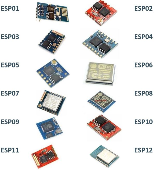 HACK WITH ME: Getting started with Esp8266 HACK WITH ME: Getting started with Esp8266