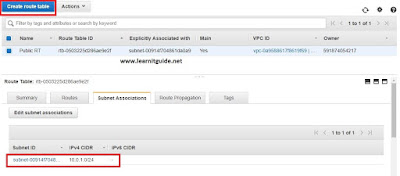 AWS VPC - Create Route Tables and Assign Subnets in AWS