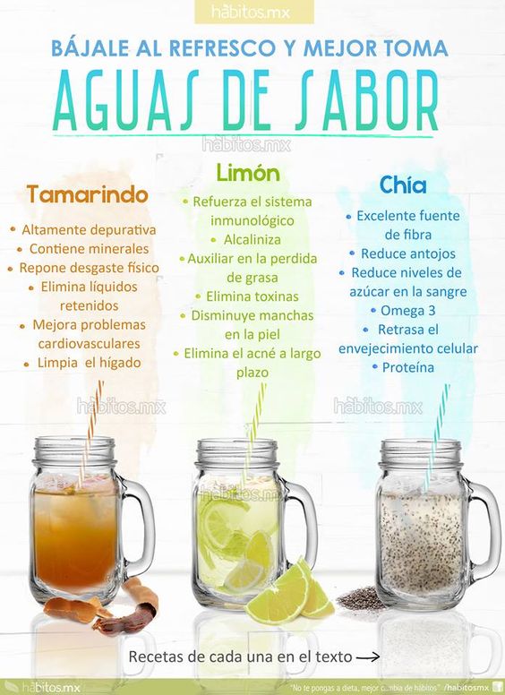 LOS PLATOS QUE NOS GUSTA HACER Y COMER.: BEBIDAS SALUDABLES