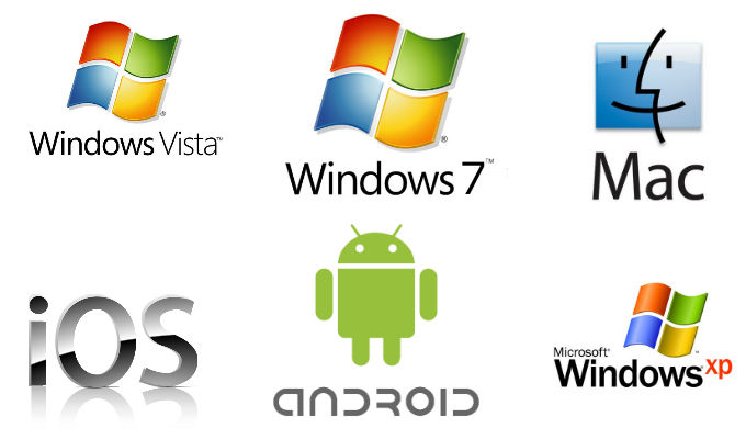 El Software y Hardware : Tipos de Software