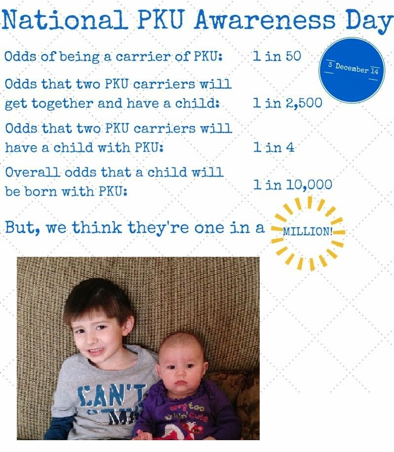 Our PKU Life: PKU Awareness Day 2014