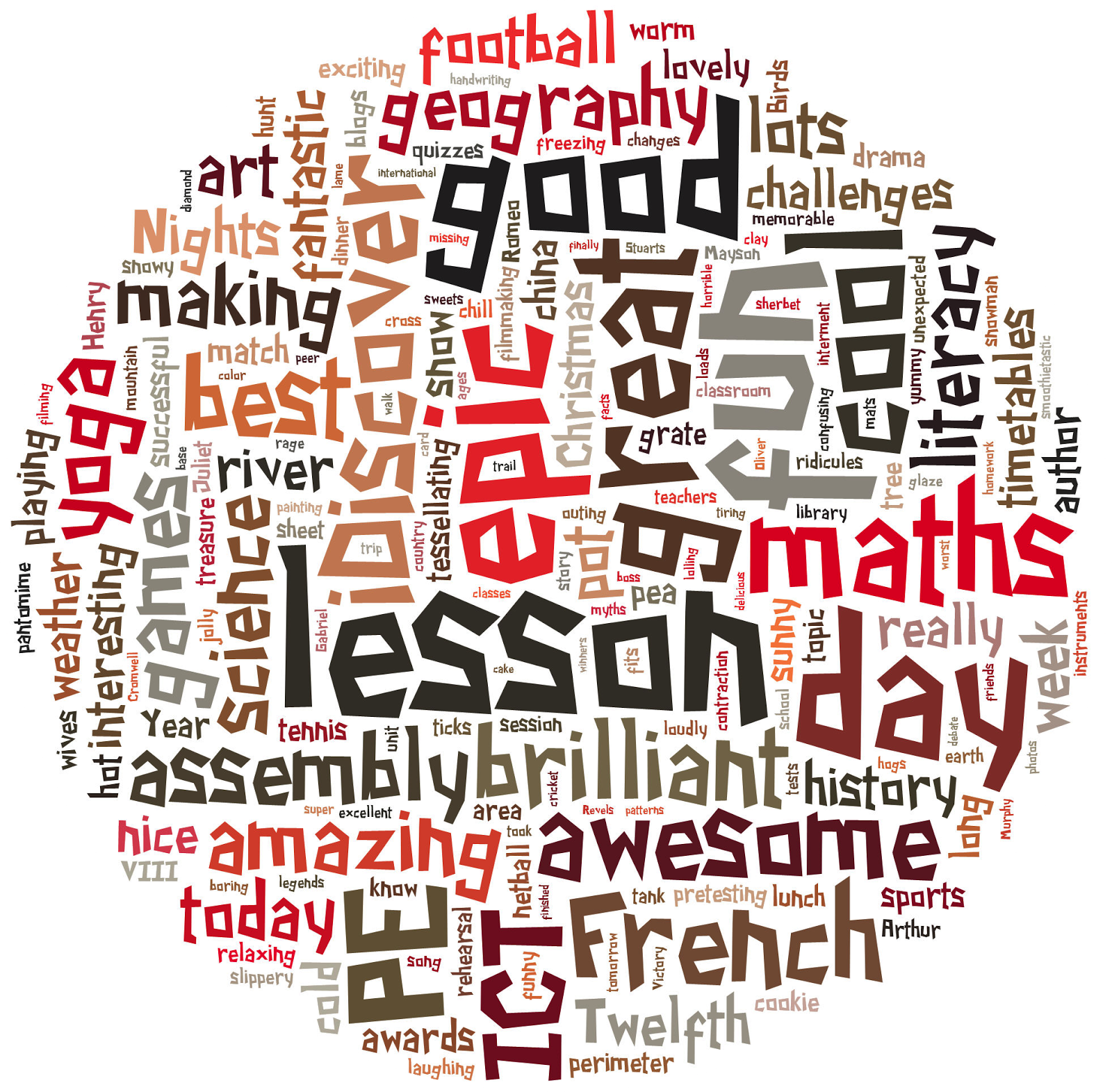 Primary Ideas: Gifts / Cards - Word Clouds