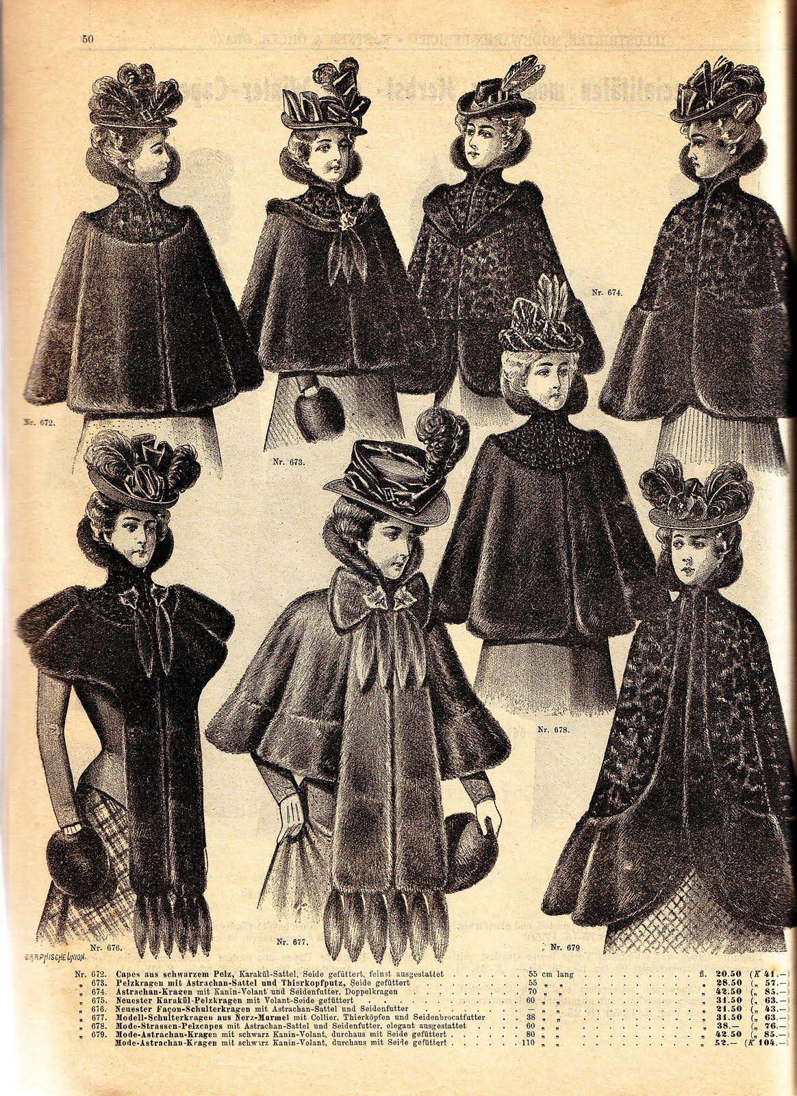 Moda e Evolução: A moda em 1900