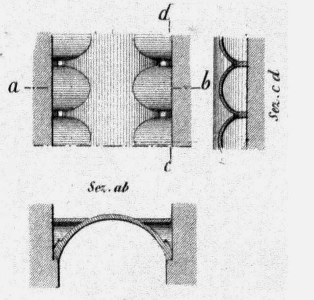 Tutte le tipologie di volte | Piante e sezioni | Schifo + botte ...