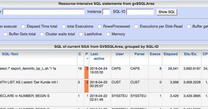 Panorama: How to identify and evaluate SQL with different execution plans