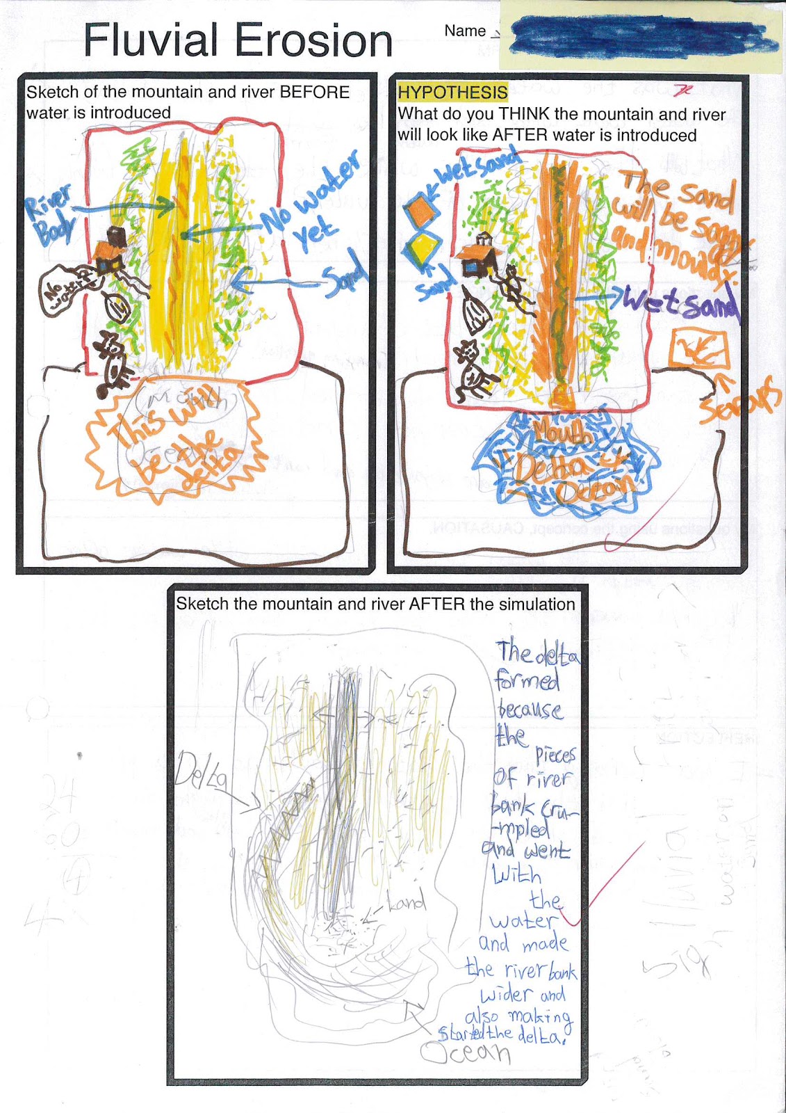 ISS 5DC Hub: PYP Concepts - form, change, causation