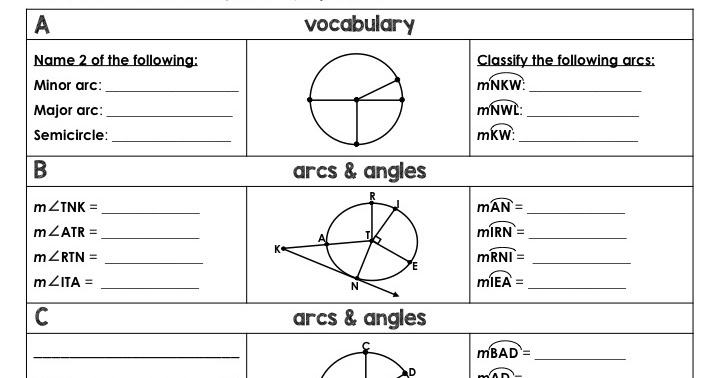Circles (Part 2) Stations Review | Mrs. Newell's Math