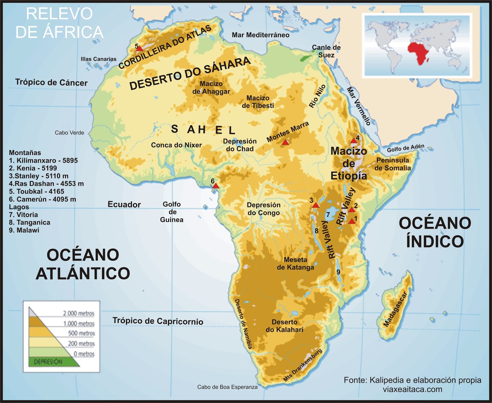 África, Aspectos Geográficos da África - Enciclopédia Global™