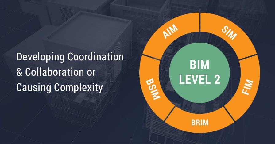 BIM Level 2; Developing Coordination & Collaboration or Causing ...