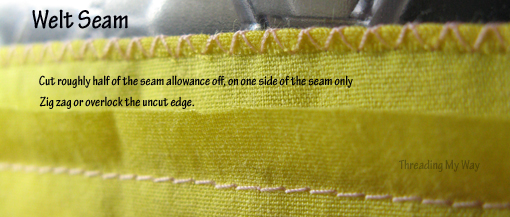 Threading My Way: Different Types of Seams...