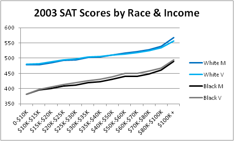 The Unsilenced Science: October 2013