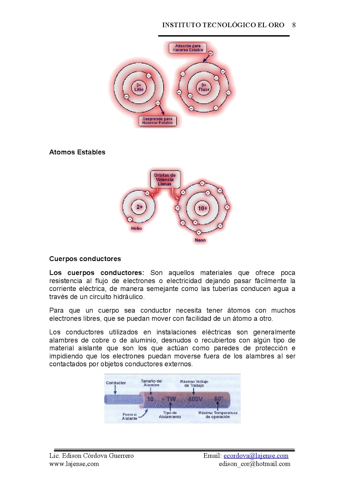 Construye Tu: Modulo de Electricidad Basica