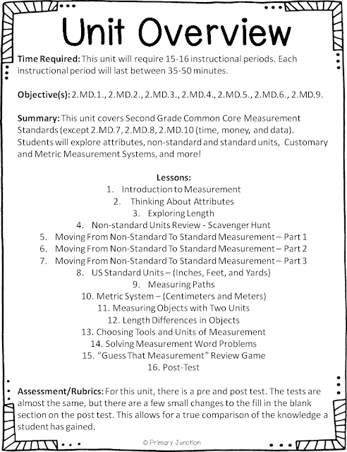 Second Grade Common Core Measurement Unit