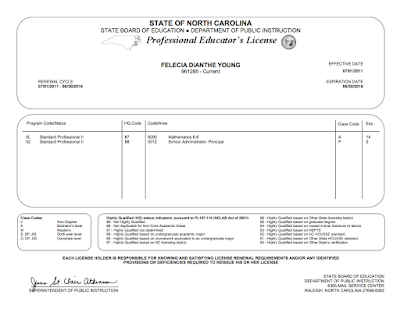 Felecia M Young - Educational Leadership Portfolio: Professional ...