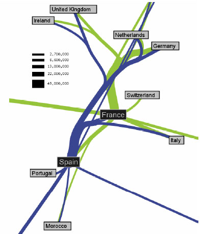 Map Catalog: Flow maps