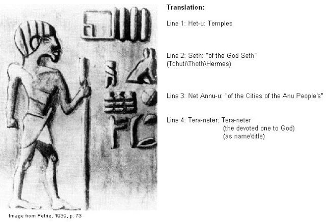 Just Genesis : Who Were the Horite Hebrew?