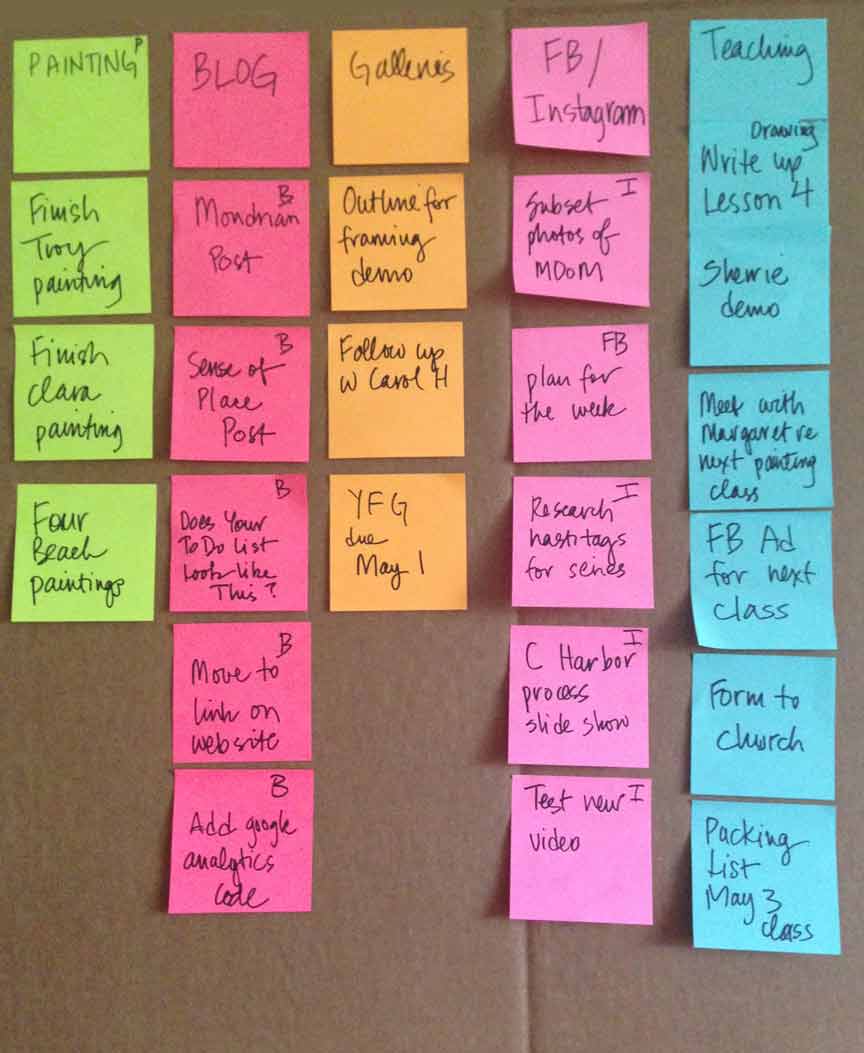 Bobbi Heath Paintings: Does Your ToDo List Look Like This?