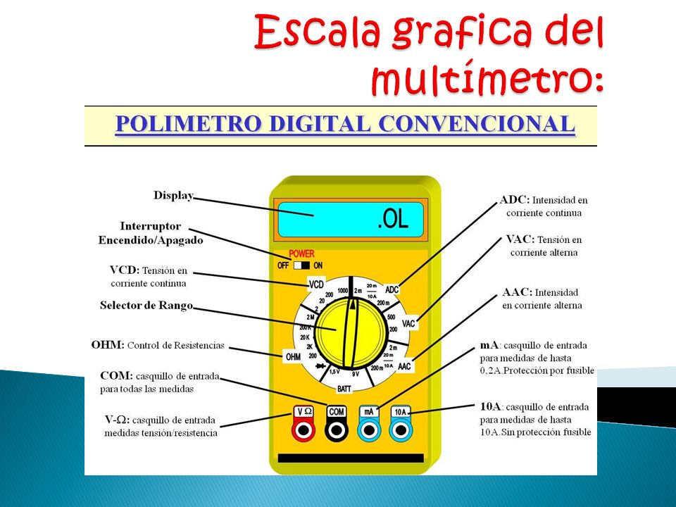 MECÁNCA AUTOMOTRIZ GASOLINA: 0092, 001, Uso correcto del multimetro