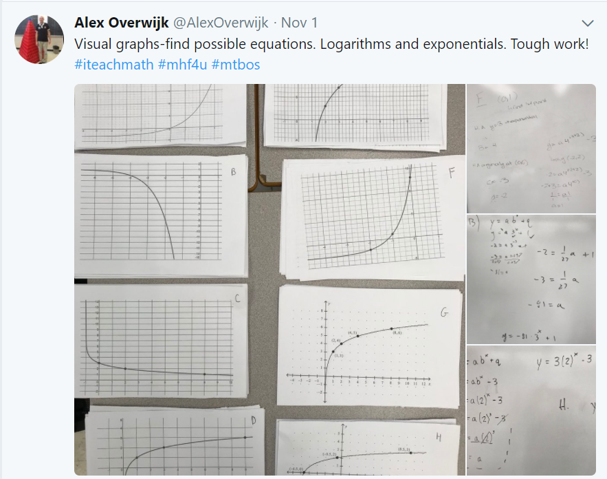 M^3 (Making Math Meaningful): Log Graphs