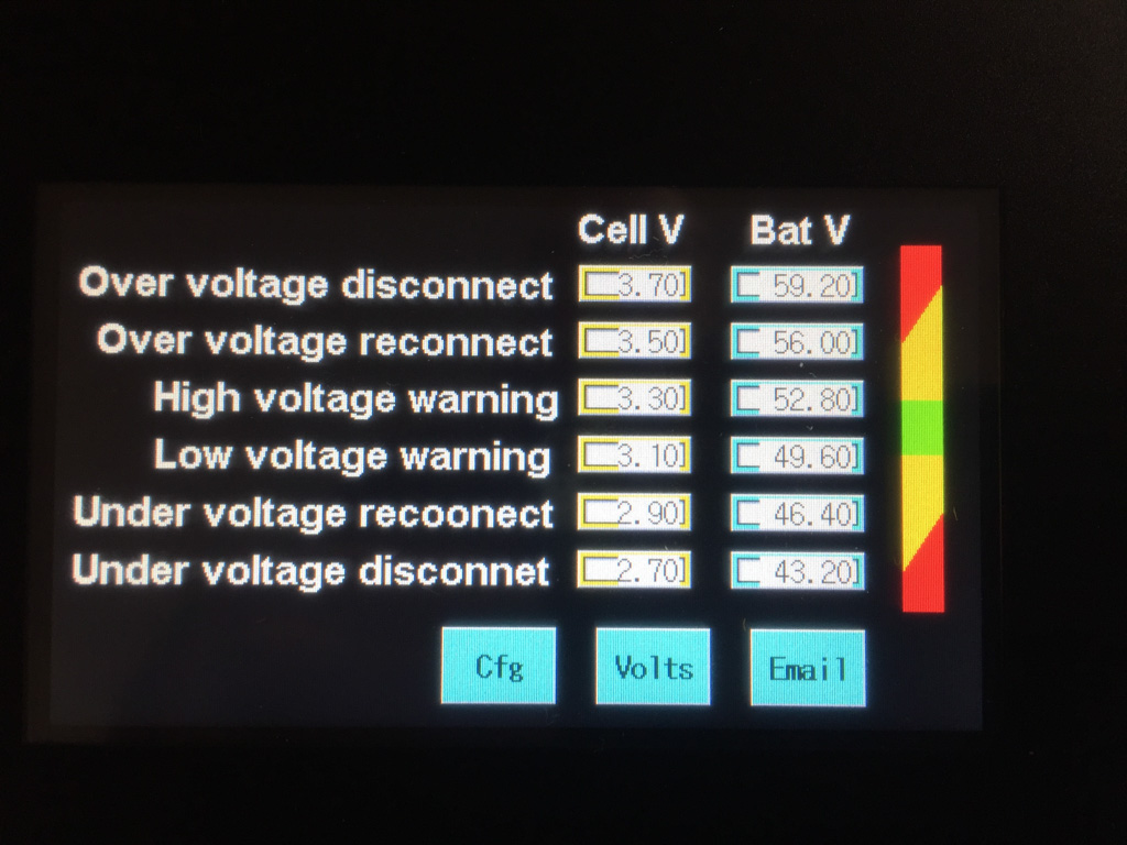 Adventures of Tanglewood: Building a Battery Management System (BMS)