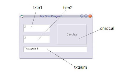 Learning Visual Basic 6: Sample Program #2