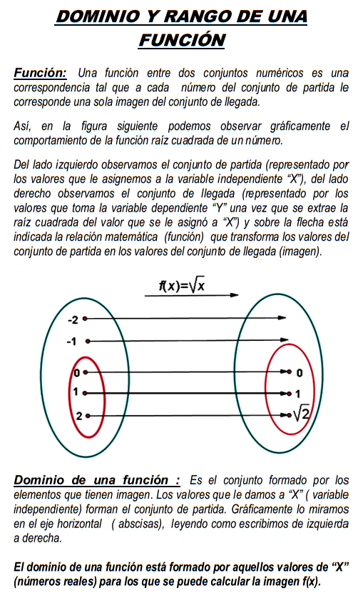 Brillo Matemàtico: Dominio y Rango