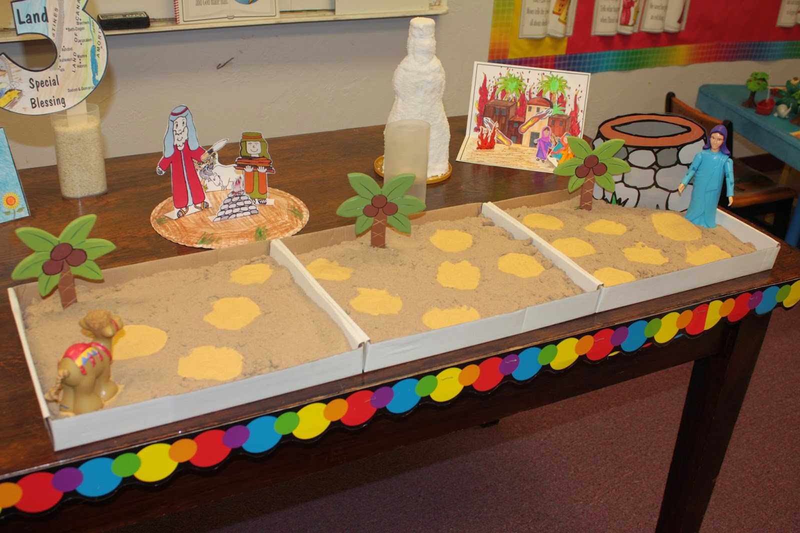 Hands On Bible Teacher: Isaac and Rebekah