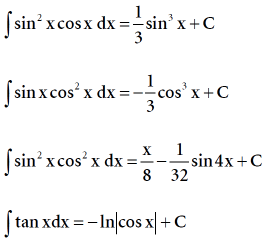 Integrals of Trigonometric Functions