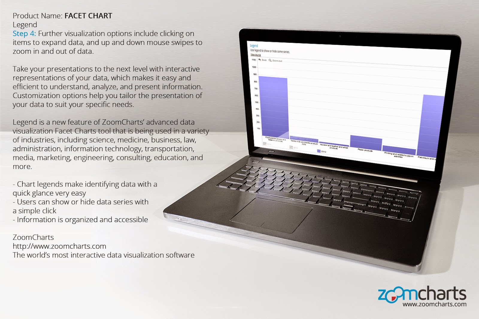 Interactive Facet Charts: Facet Chart Legend for PC and Laptops