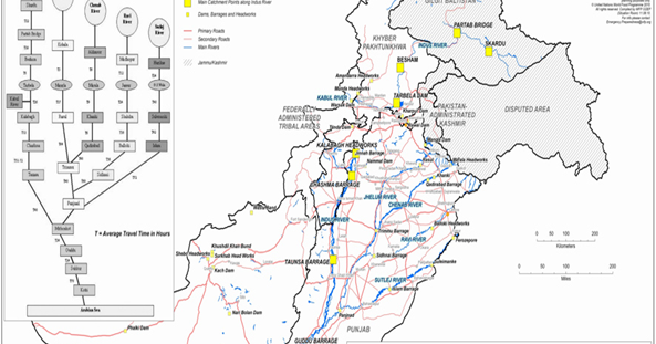 Salient Features of Indus Basin Irrigation System (Pakistan) - Barrages ...