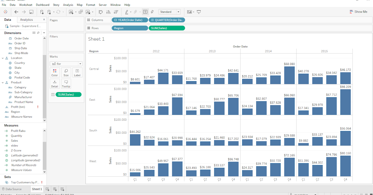 A blog about Tableau : Tableau : Forecast