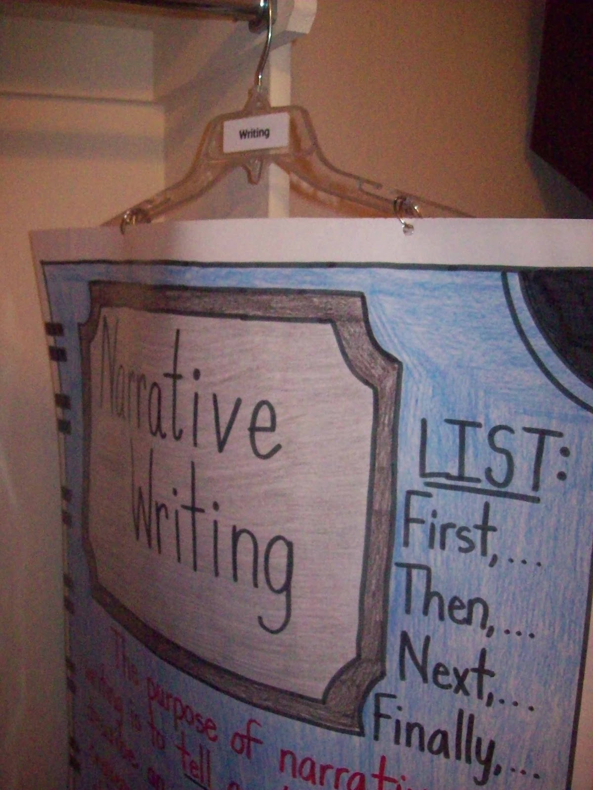 Teaching With Terhune: Storing and Displaying Anchor Charts