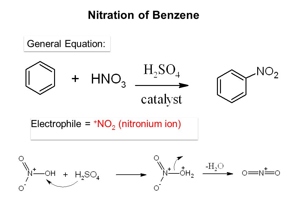 savvy-chemist: August 2018