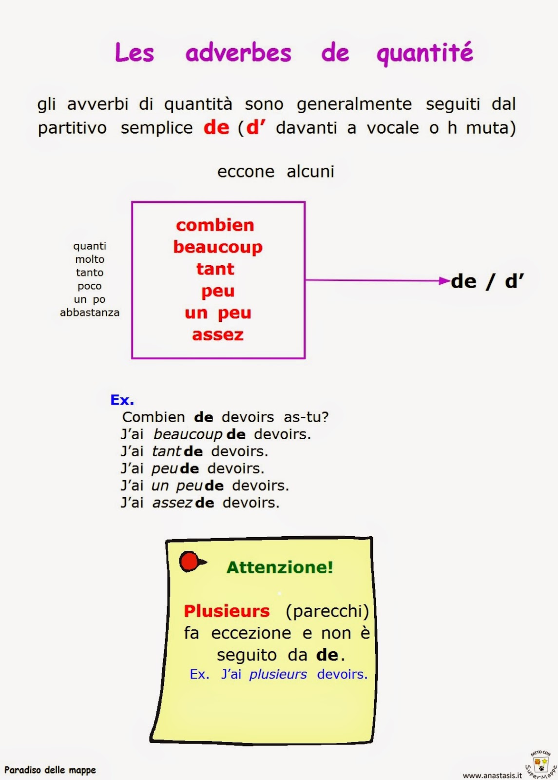 Paradiso delle mappe: Les adverbes de quantité