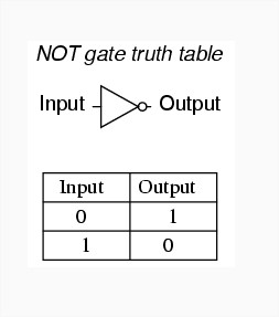 February 2011 ~ Tech Trill