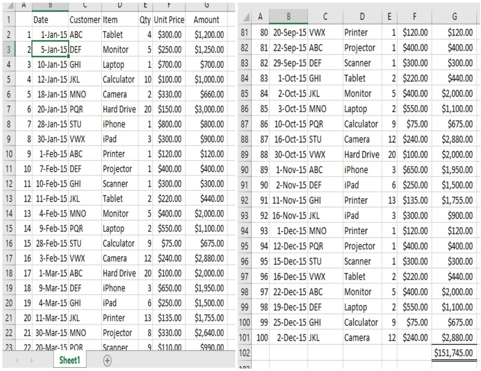 Pivot Table: Pivot Table - Basic