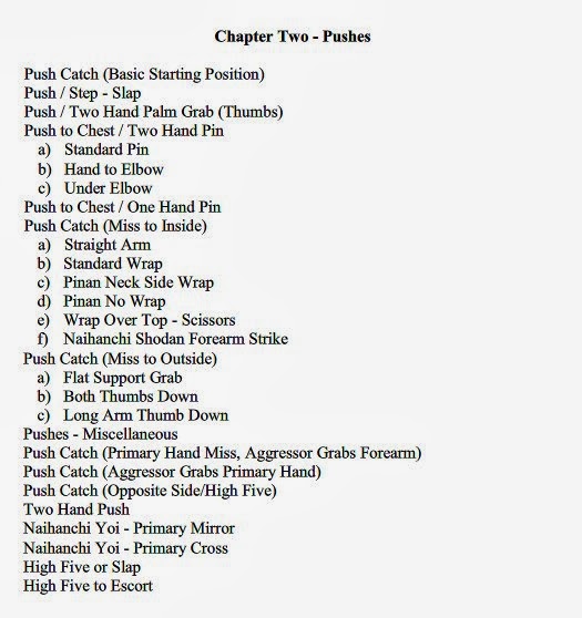 Tuite Jutsu (Personal training/teaching methodologies in Te): The 6 ...