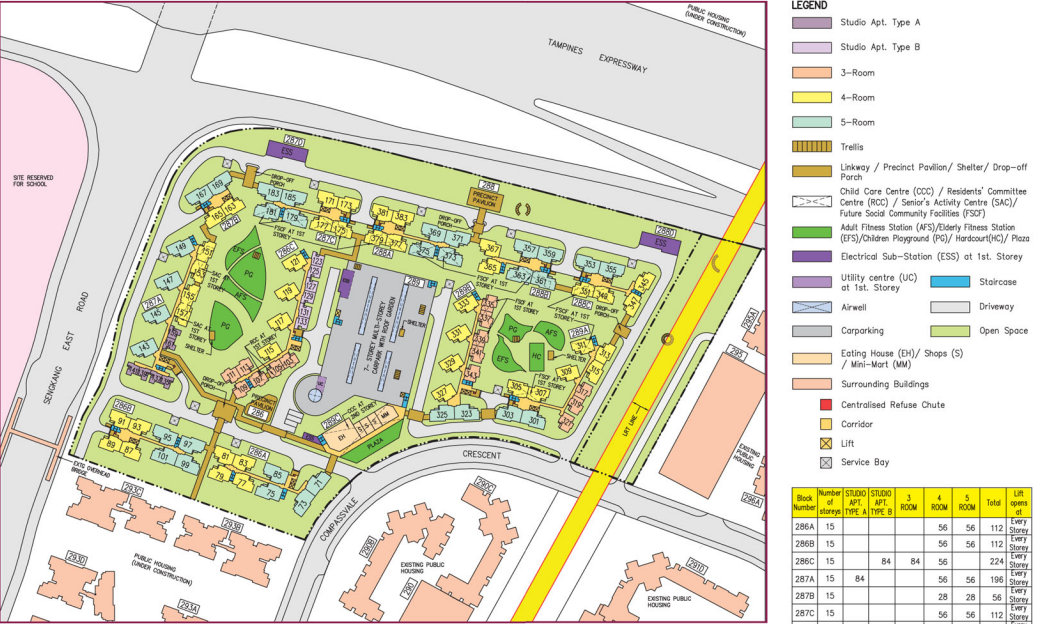 Our future home at Compassvale Cape ~ | Elgenahearts~