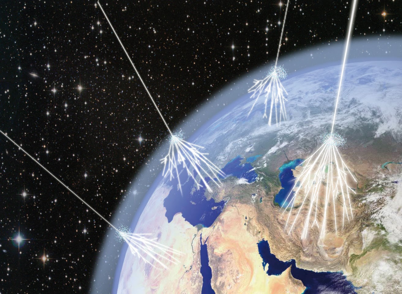 Cosmic rays ( Shower of energy ) | ultra facts