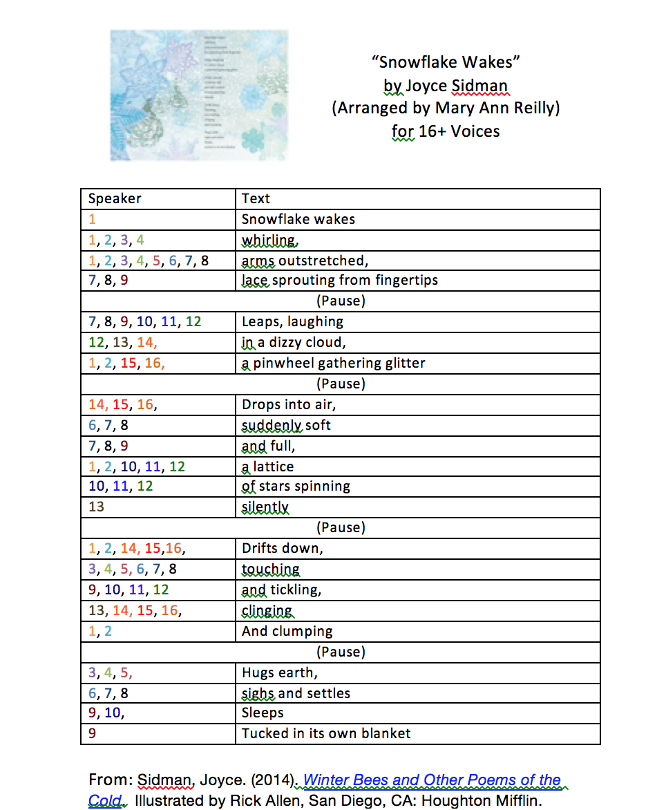 Between the By-Road and the Main Road: Part II. Sample Arrangements for ...