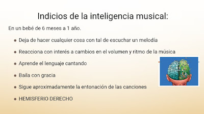 Creación de ambientes de aprendizaje: Inteligencia musical
