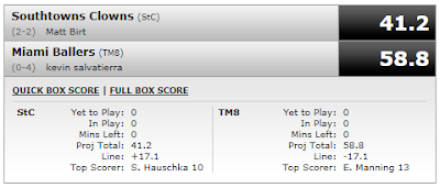 A most bitter defeat