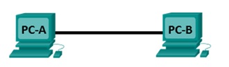 Switching y routing CCNA: Introducción a redes: Capítulo 4: Acceso a la ...