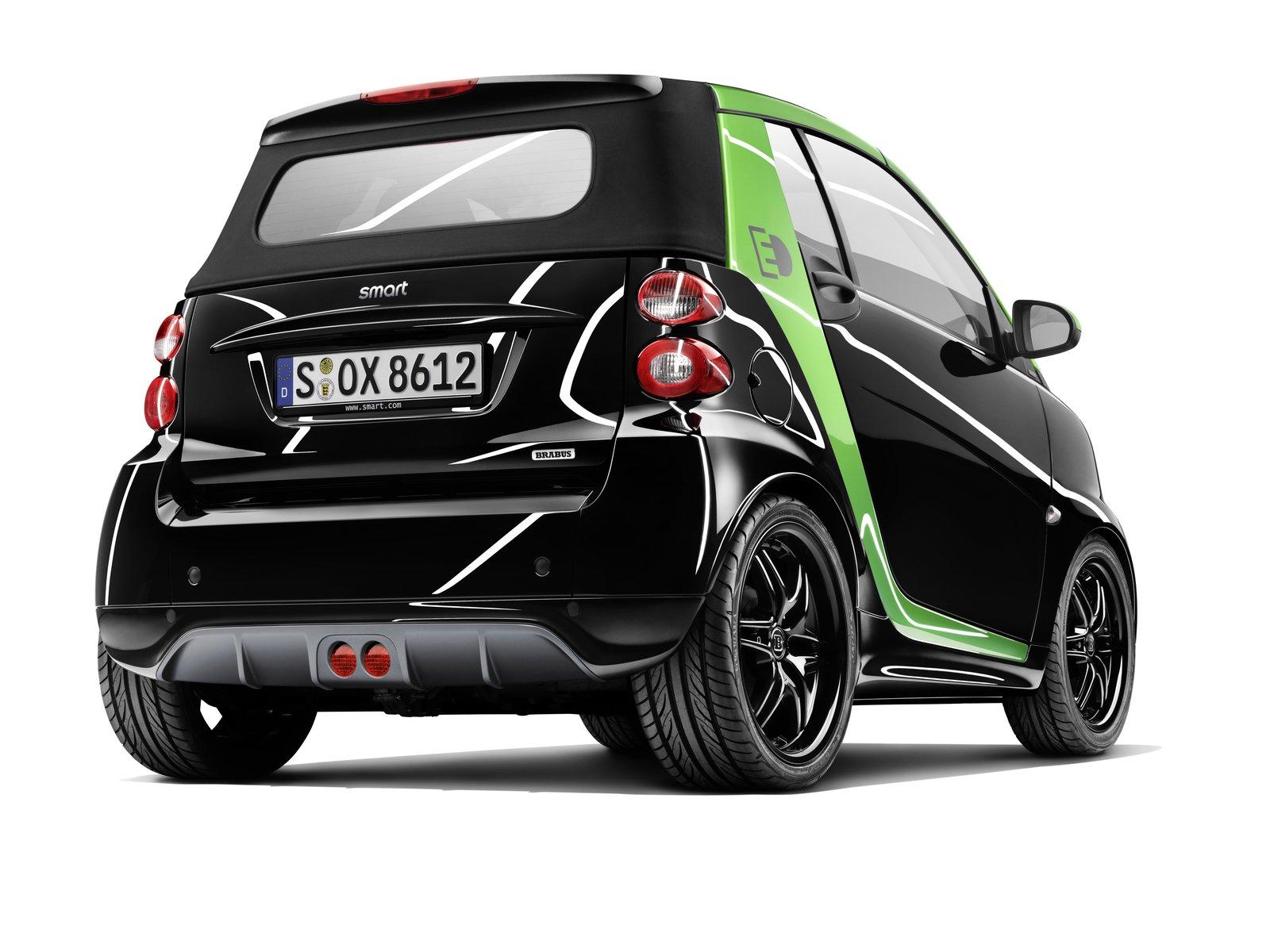 Auto Opinião: Smart Brabus eléctrico em Genebra
